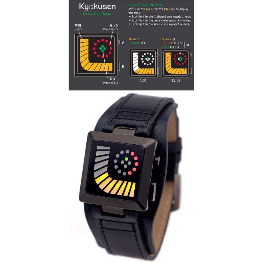 Tokyo Flash Kyokusen Watch | Shade Station